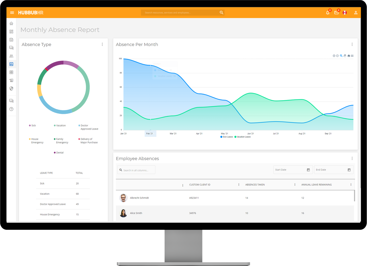 HRIS/Payroll solution by HubbubHR (Ode Systems Inc.) | iCIMS Marketplace