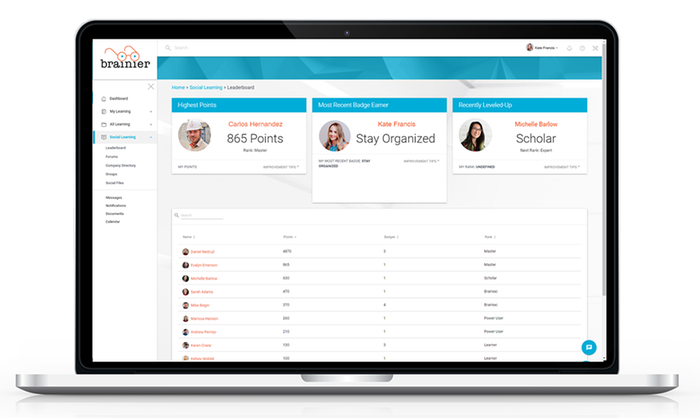 LMS solution by Brainier (TTN) | iCIMS Marketplace
