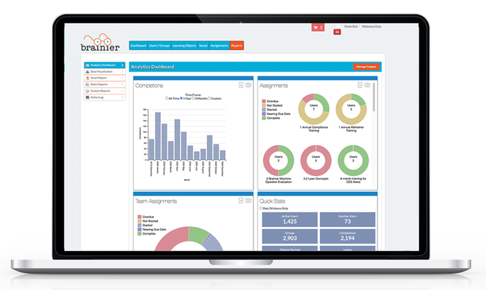 LMS solution by Brainier (TTN) | iCIMS Marketplace