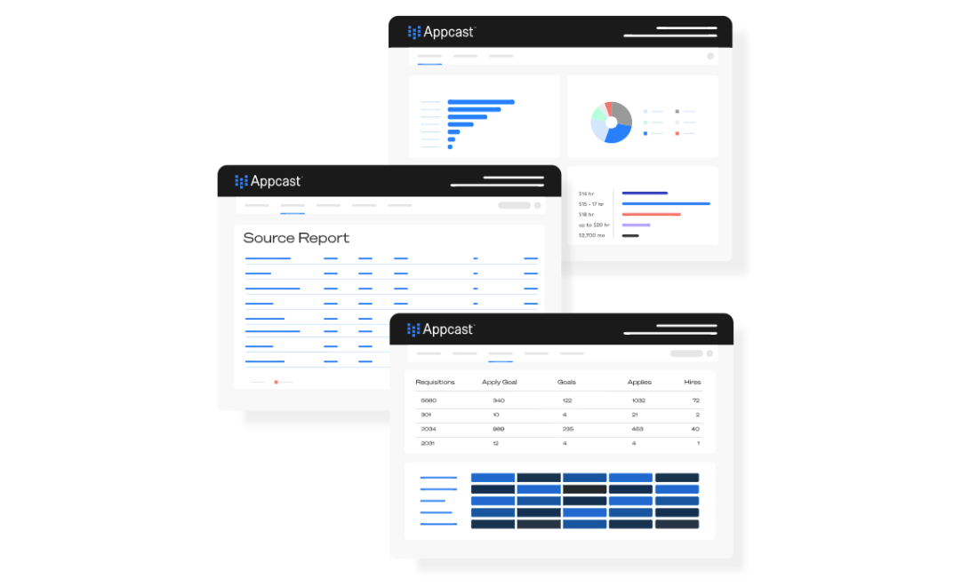 Programmatic Recruiting solution by Appcast, Inc. | iCIMS Marketplace