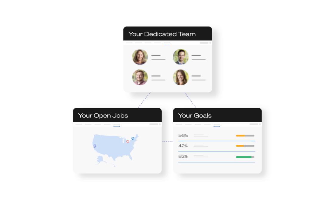 Programmatic Recruiting solution by Appcast, Inc. | iCIMS Marketplace