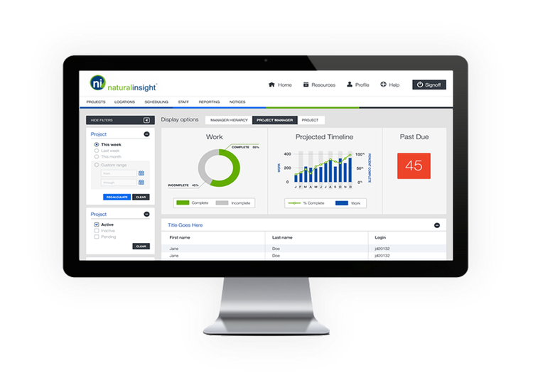 Talent Management solution by Natural Insight | iCIMS Marketplace