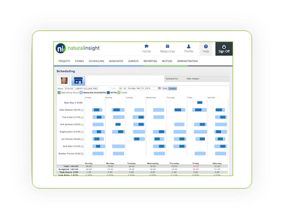 Talent Management solution by Natural Insight | iCIMS Marketplace