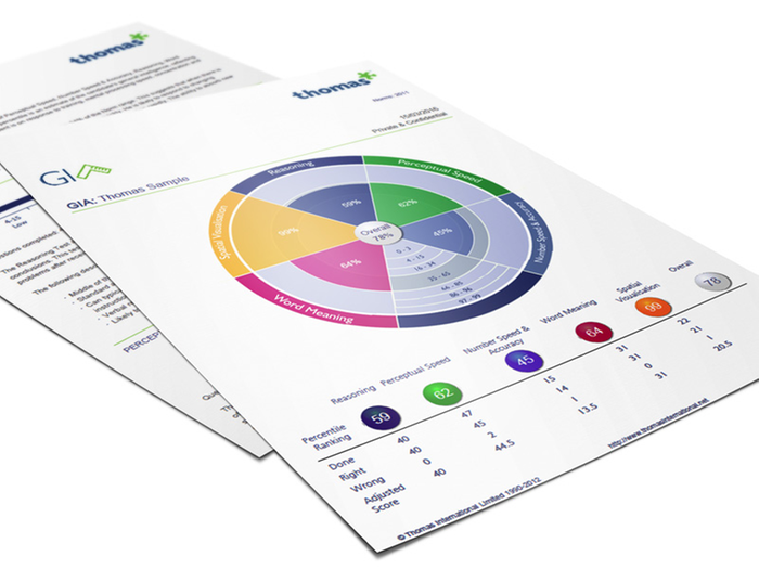 Assessment solution by Thomas International Ltd | iCIMS Marketplace