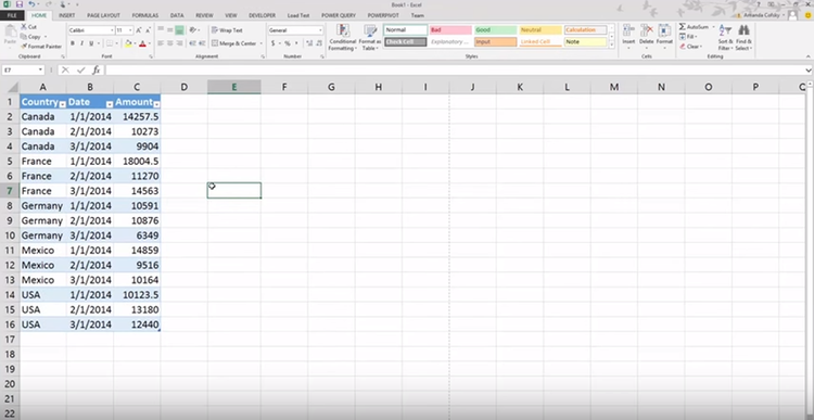 Power BI Pro Government Pricing AppDirect Marketplace power-bi-pro-government-pricing-appdirect-marketplace