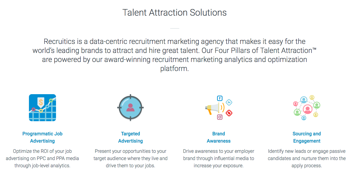 Job Advertising solution by Recruitics | ICIMS Marketplace