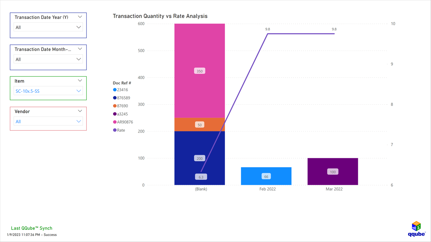 QQube™ | Apps for QuickBooks Desktop Marketplace