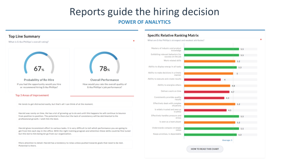 Reference Check solution by Checkster Inc. | iCIMS Marketplace