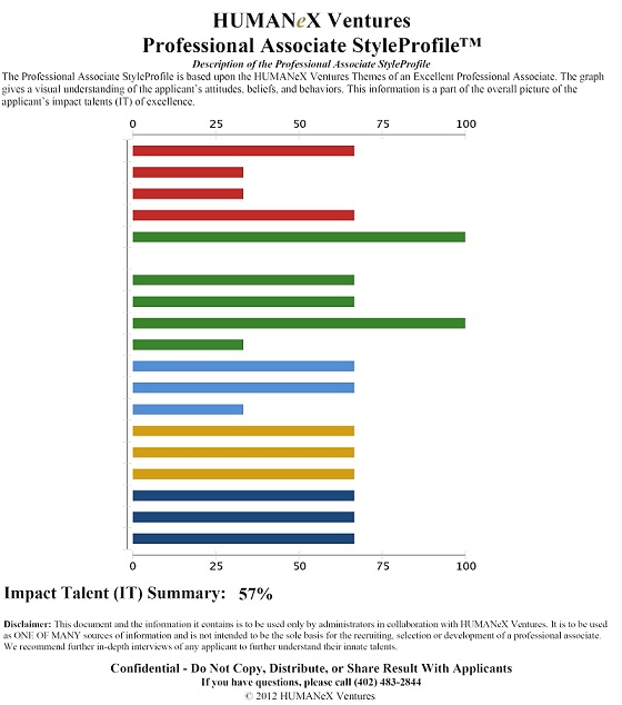 Assessment solution by HUMANeX Ventures | iCIMS Marketplace