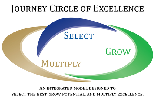 Assessment solution by HUMANeX Ventures | iCIMS Marketplace