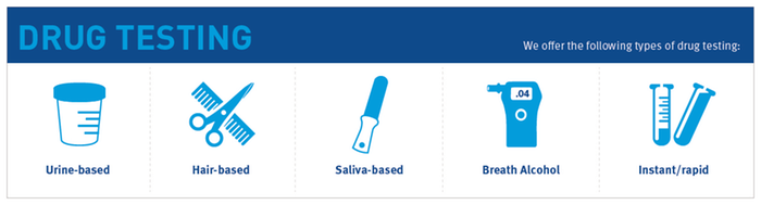Background Screening solution by Truescreen | iCIMS Marketplace