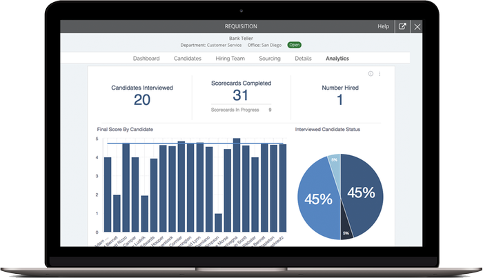 ClearCompany Applicant Tracking System (ATS) by ClearCompany | ADP ...