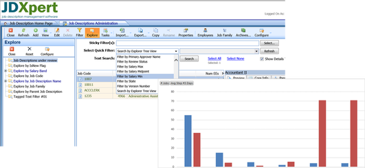 Job Description Management Software solution by HRTMS, Inc. | iCIMS ...