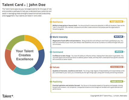 Assessment solution by Talent Plus, Inc. | iCIMS Marketplace