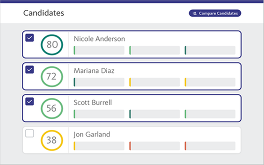 Prime Assessment Solution by Wonderlic, Inc. | iCIMS Marketplace