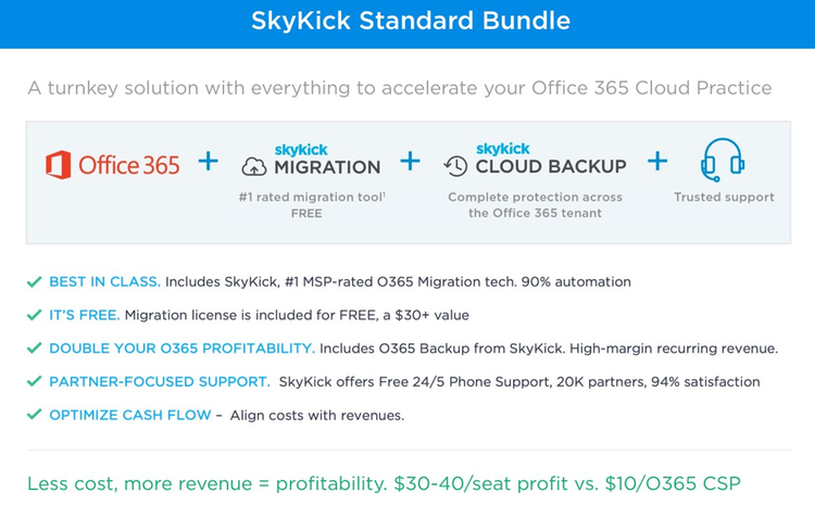 SkyKick Migration Suites for Office 365 | AppDirect Marketplace
