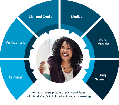 Background Check Solution by Intellicorp | iCIMS Marketplace