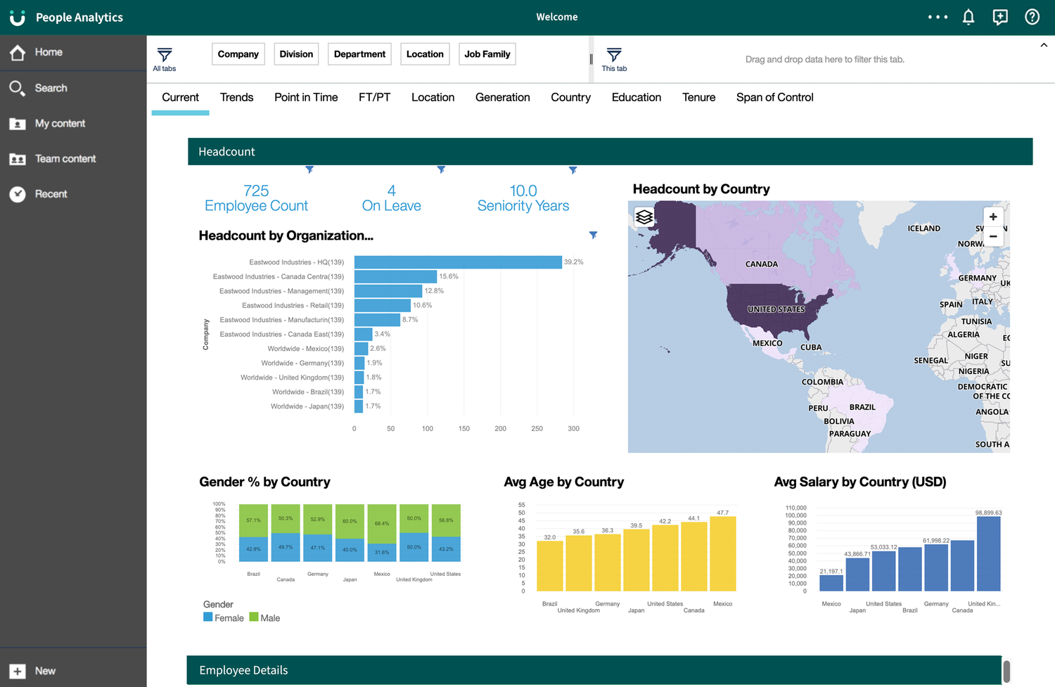 UKG Pro® | iCIMS Marketplace