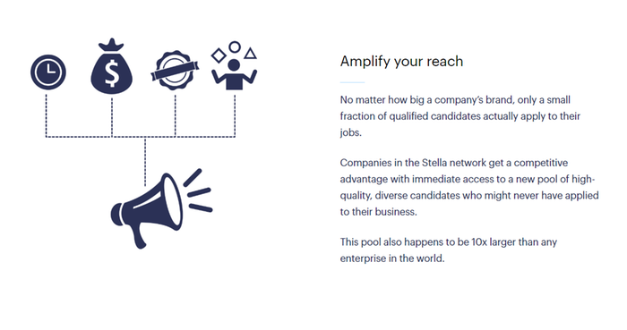 Candidate Matching solution by Stella.ai | iCIMS Marketplace