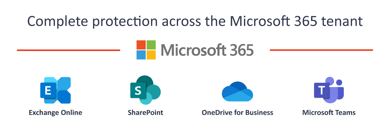 ConnectWise Cloud Backup for Microsoft 365 | AppDirect Network Catalog