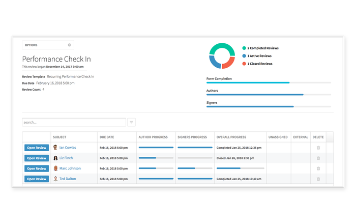 PerformYard for ADP Workforce Now® and ADP Vantage HCM® by PerformYard ...