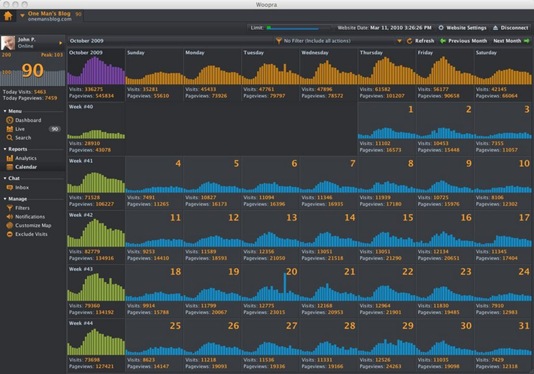 Woopra | AppDirect Marketplace