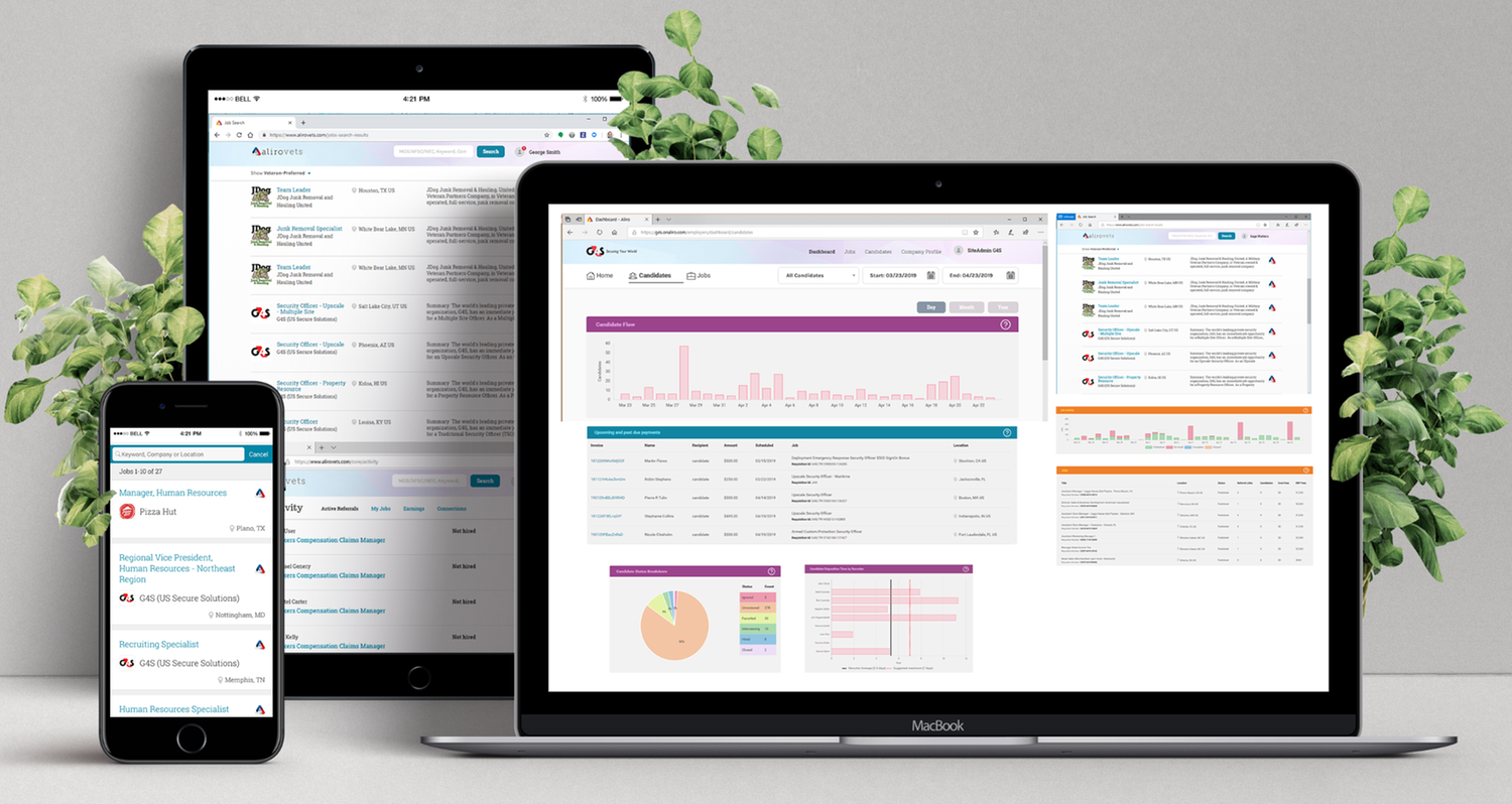 Employee Referral solution by Aliro Group LLC | ICIMS Marketplace