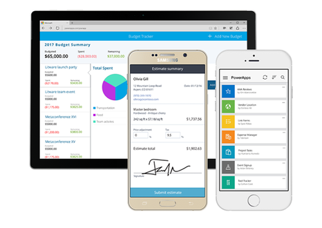 Powerapps Pricing
