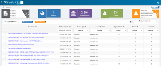 Kingland Text Analytics | X-Sight Marketplace