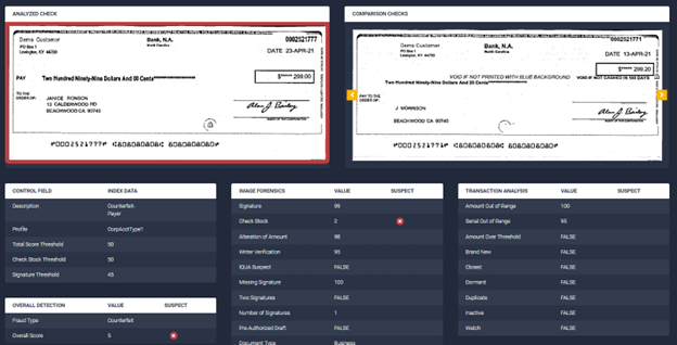 Anywhere Fraud | X-Sight Marketplace