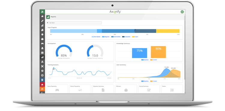 Axonify | UKG Marketplace