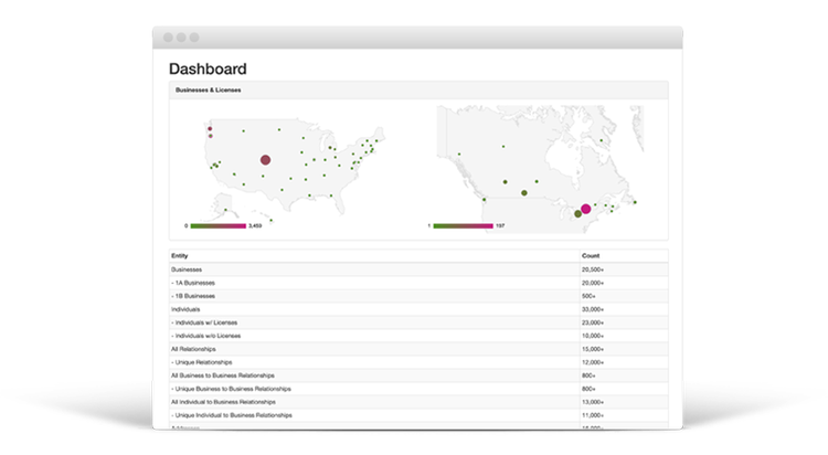 CRB Monitor | X-Sight Marketplace