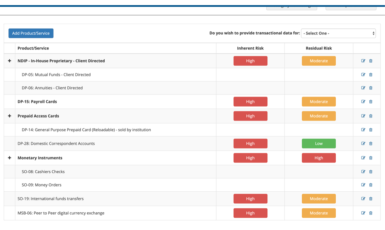 BSA/AML/OFAC Risk & Review | X-Sight Marketplace