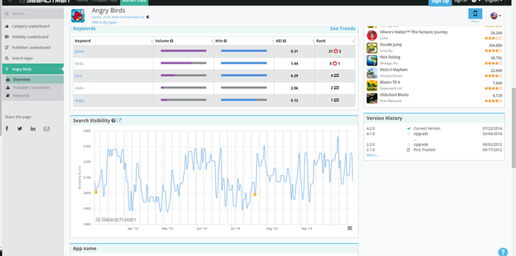 SearchMan | AppDirect Marketplace