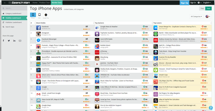 SearchMan | AppDirect Marketplace