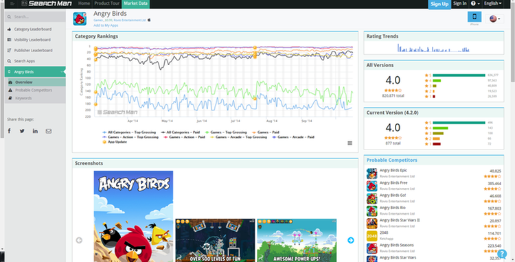 SearchMan | AppDirect Marketplace