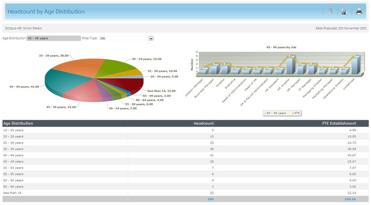 Octopus HR | AppDirect Marketplace
