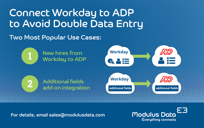 Workday Integration For Adp Workforce Now® By Modulus Data Adp Canada Marketplace