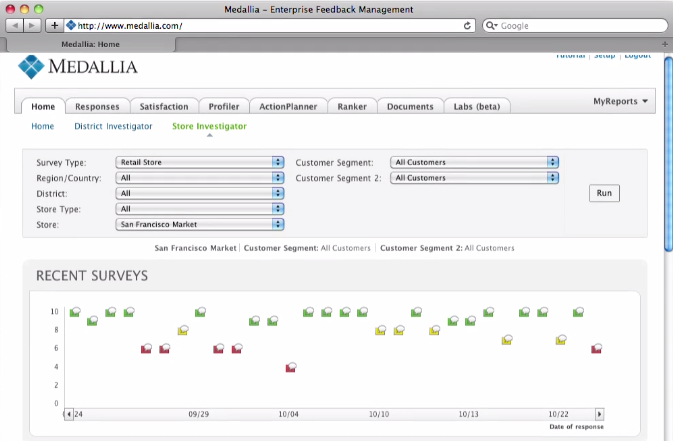 Medallia by AppDirect | AppDirect