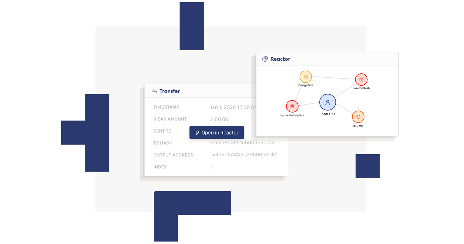 Chainalysis KYT | X-Sight Marketplace
