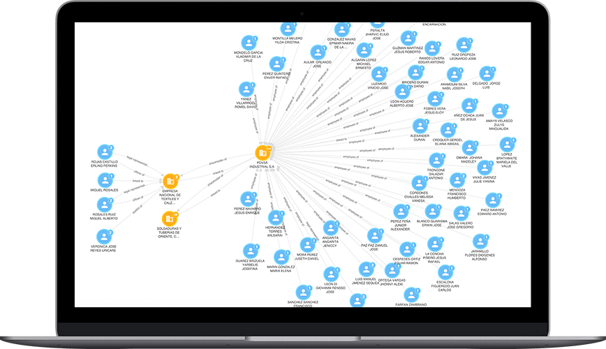 Sayari Graph | X-Sight Marketplace