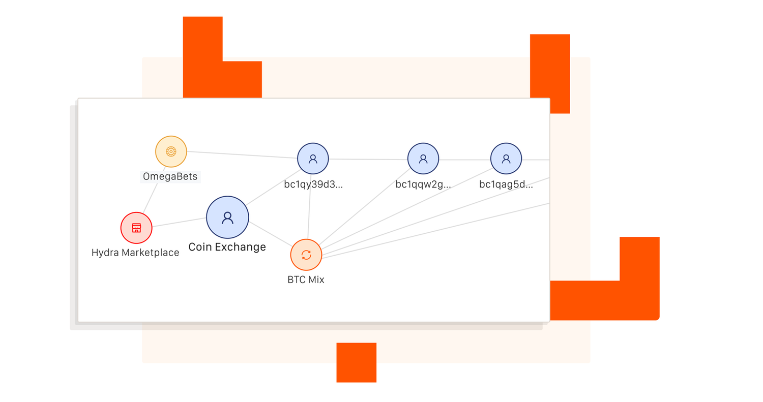 Chainalysis Reactor | X-Sight Marketplace