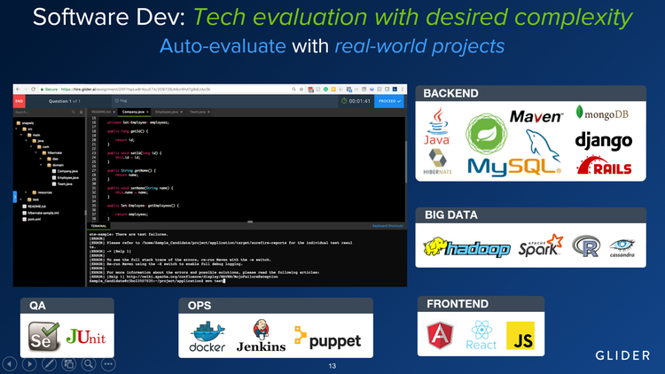 Assessment solution by Glider AI Inc. | iCIMS Marketplace