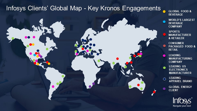 Infosys Limited | UKG Marketplace
