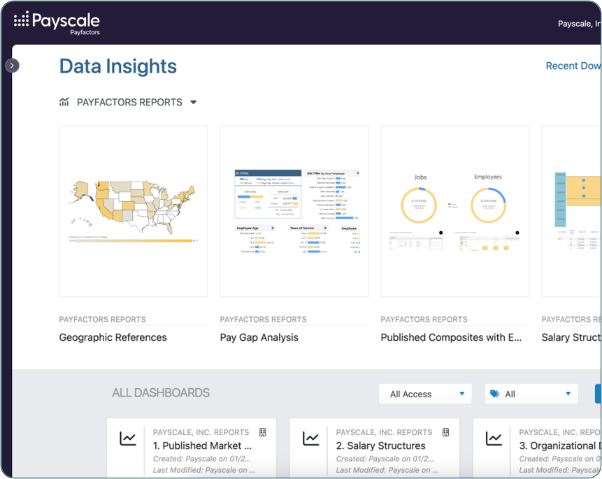 Payscale - Payfactors | UKG Marketplace