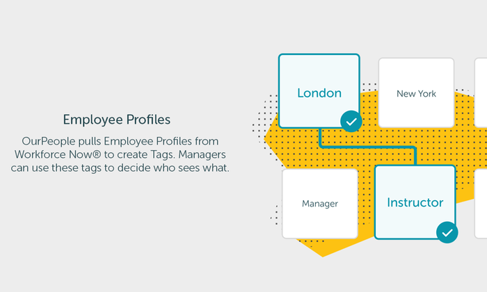 OurPeople | ADP Marketplace