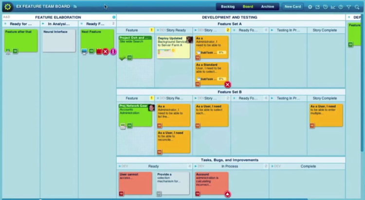 LeanKit | AppDirect Marketplace