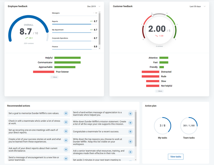 Macorva EX - Employee Surveys | ADP Marketplace