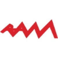 GRMS | AppDirect Marketplace