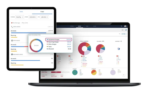 brightfin | AppDirect Marketplace